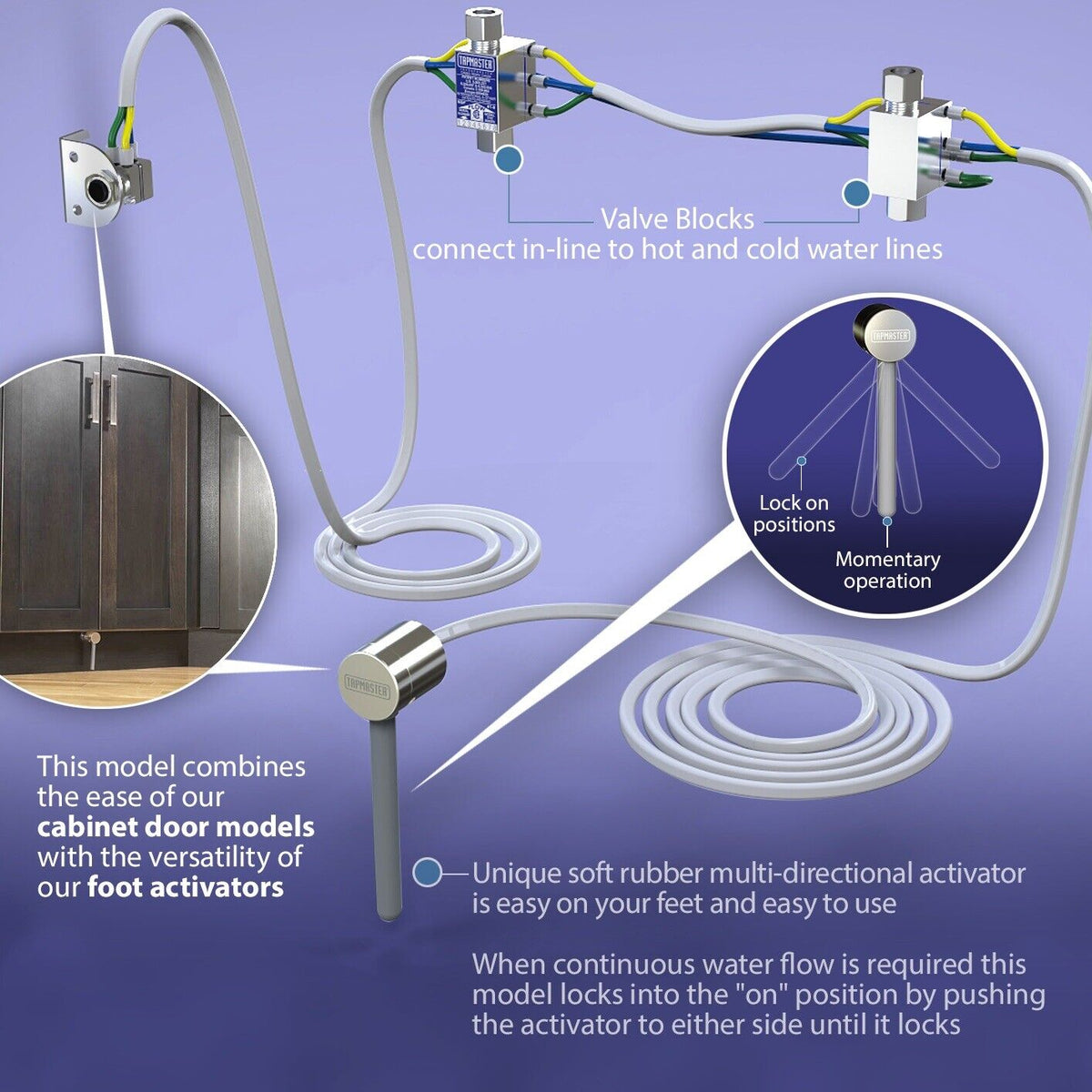 Tapmaster Model 1778 Combination - Locking Euro Foot and Cabinet Door ...